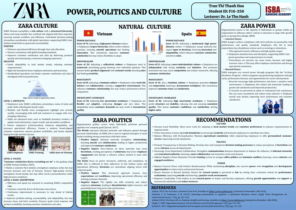 OB A1 - Personality Traits and Their Impact on Management Approaches ...