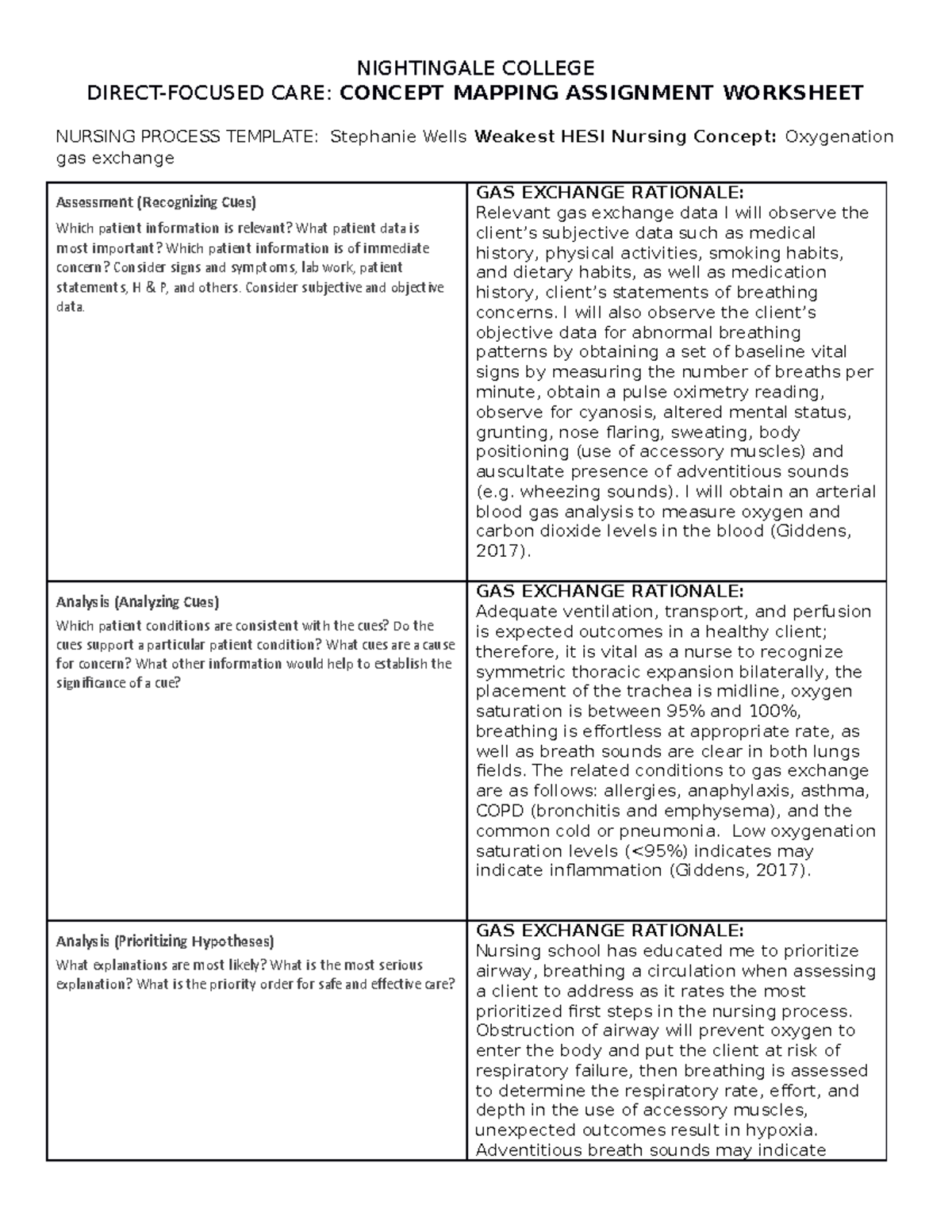 Concept Map Assignment 1: Focused on Oxygenation in Nursing - Studocu