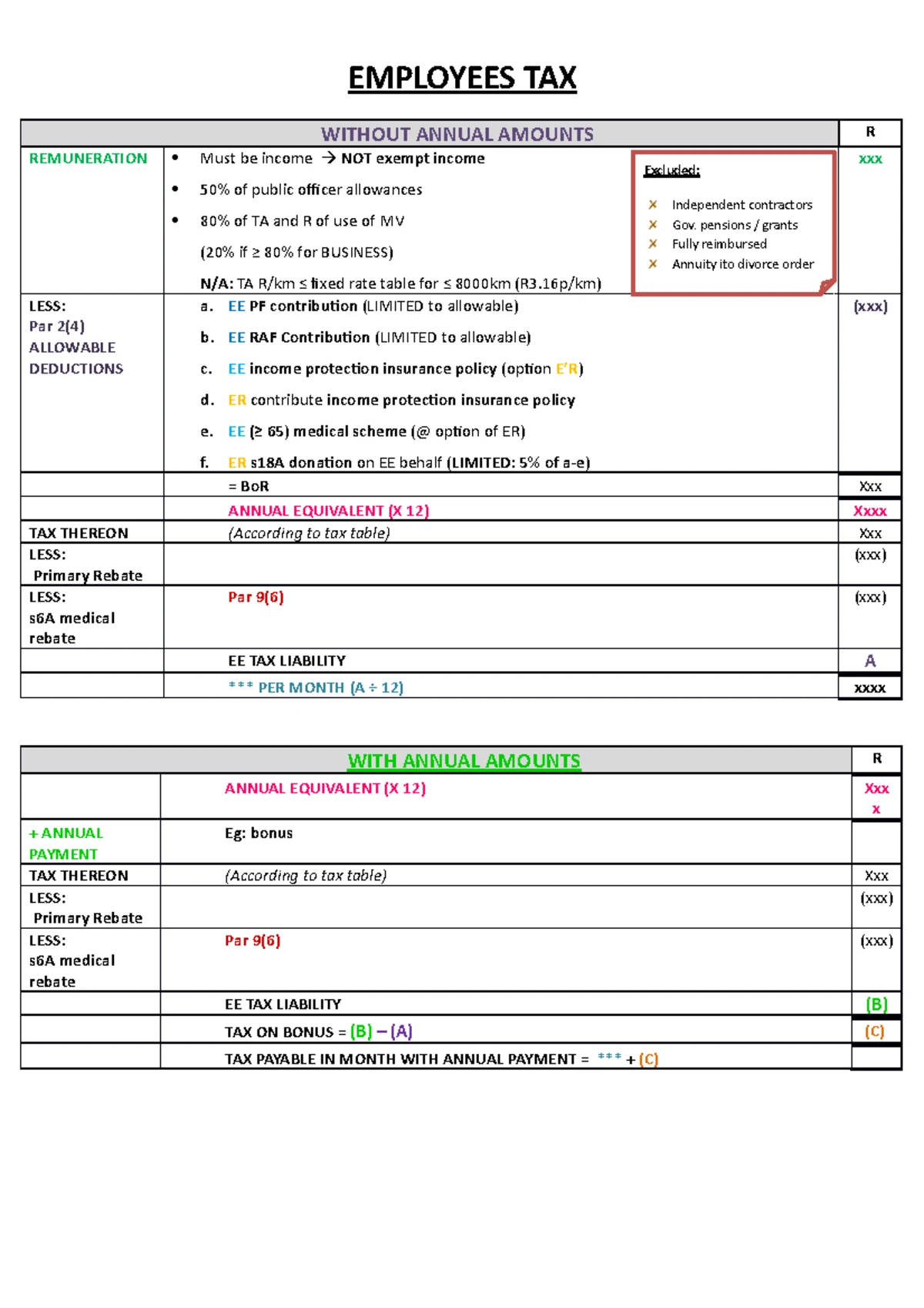 CGT Solutions 2025: Comprehensive Analysis and Calculations - Studocu