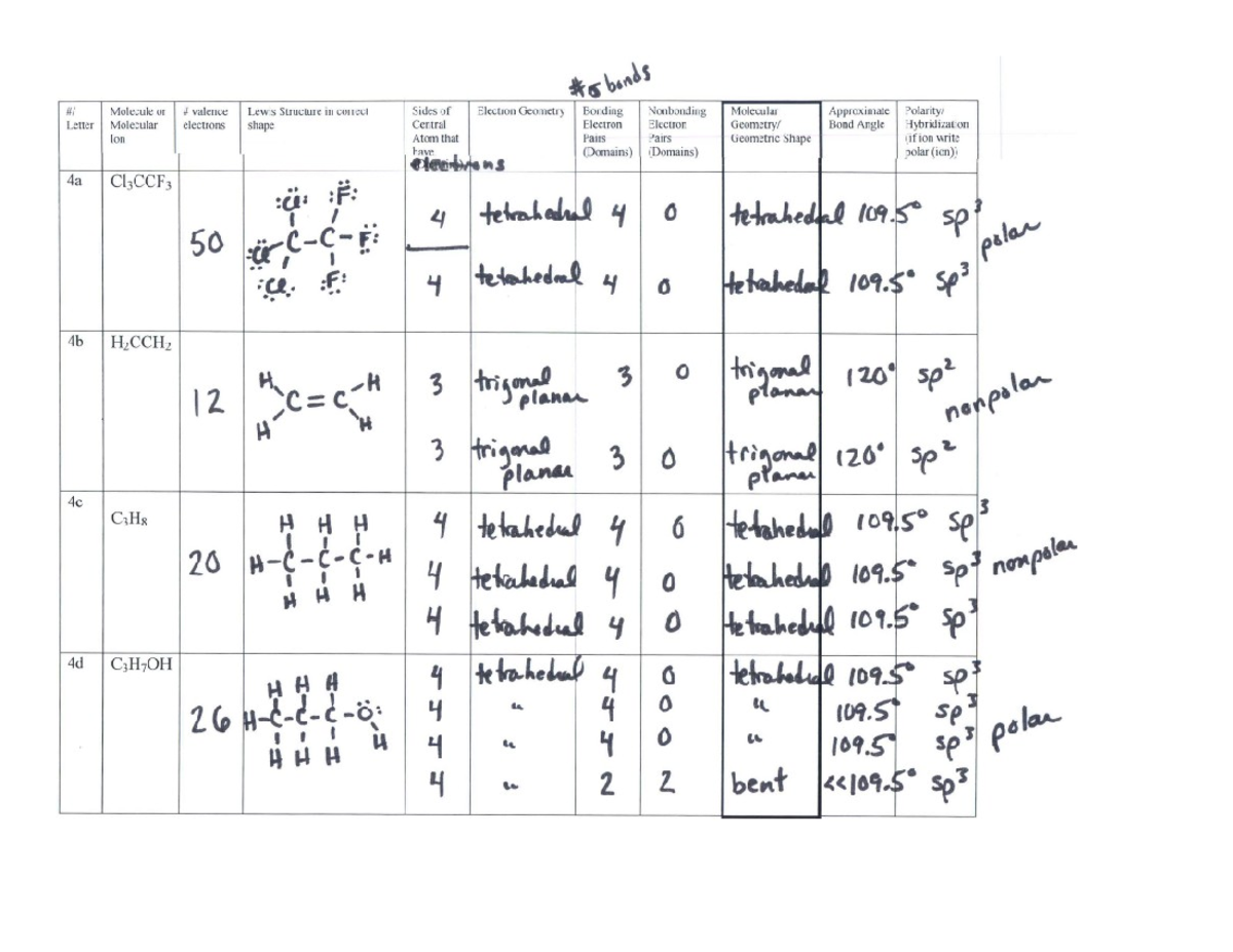 Molec Geometry Lab Key No4 - Final Answer Key for Valence Structures ...