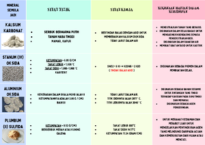 Nota sej S2 - stpm sem sem 2 -SEMOGA BERMANFAAT- NOTA SEJARAH SEM 2 ...