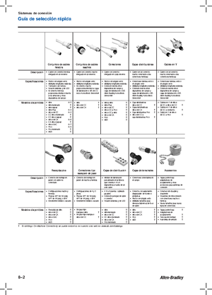 Tabla roscas y equivalencia NPT-BSP - Tabla de roscas normalizadas ...