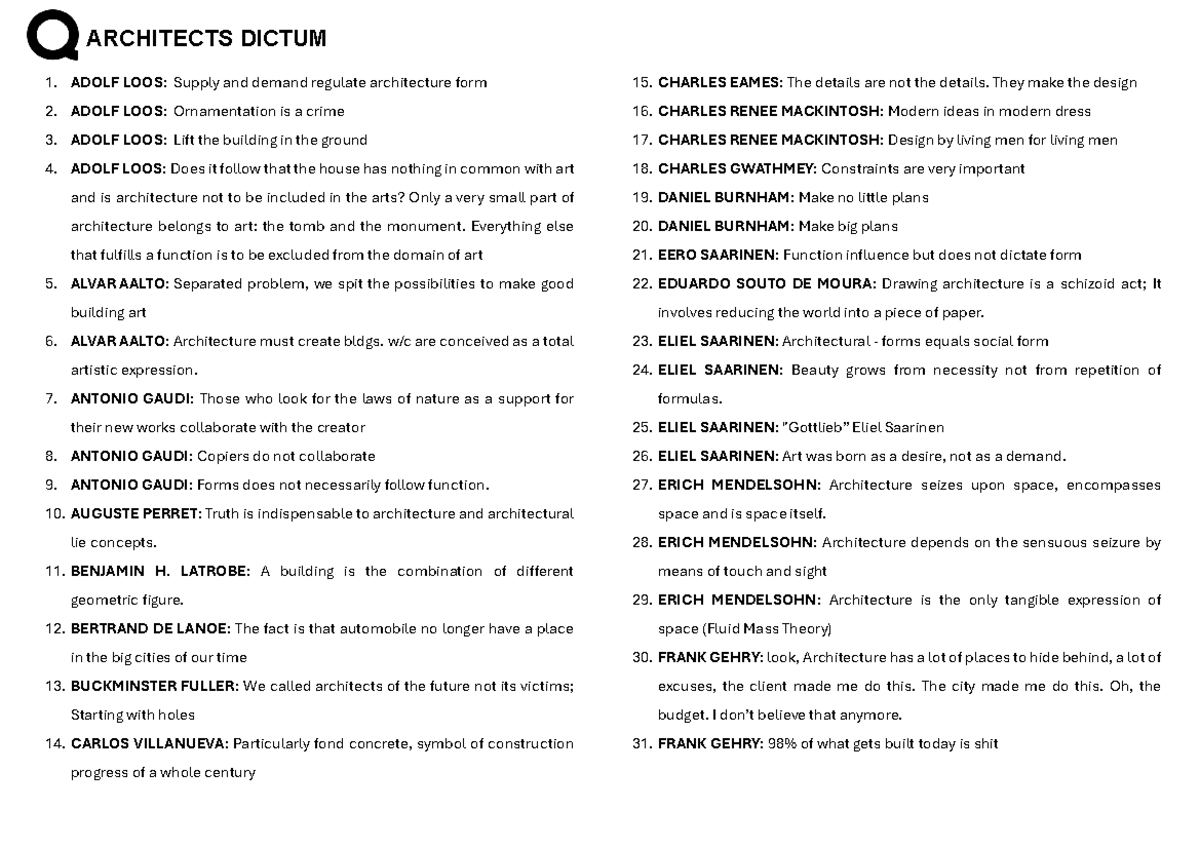 ARCHITECTS DICTUM: Insights from Renowned Architects on Design ...