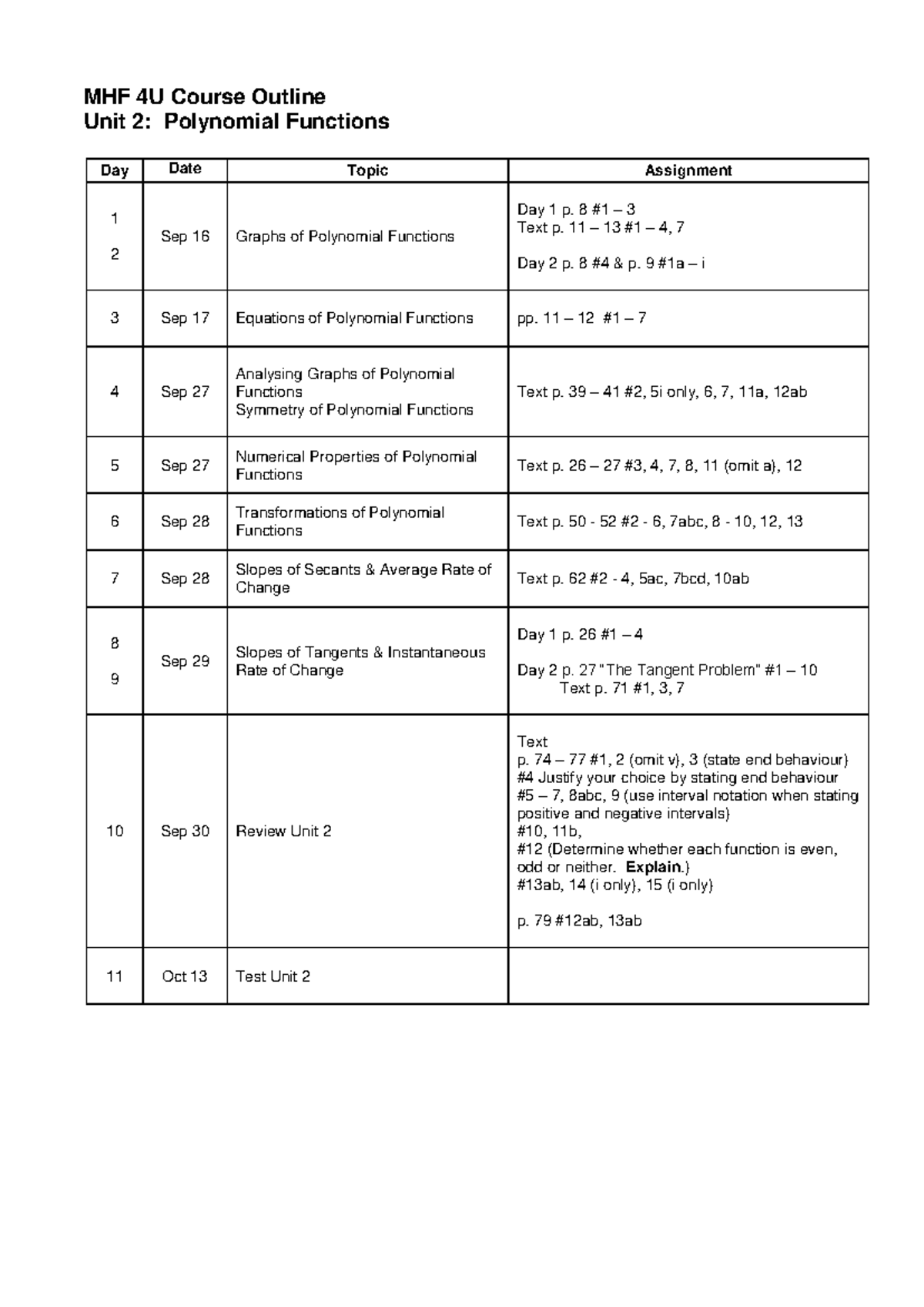 MHF 4U Unit 2 Outline: Polynomial Functions & Test Prep - Studocu