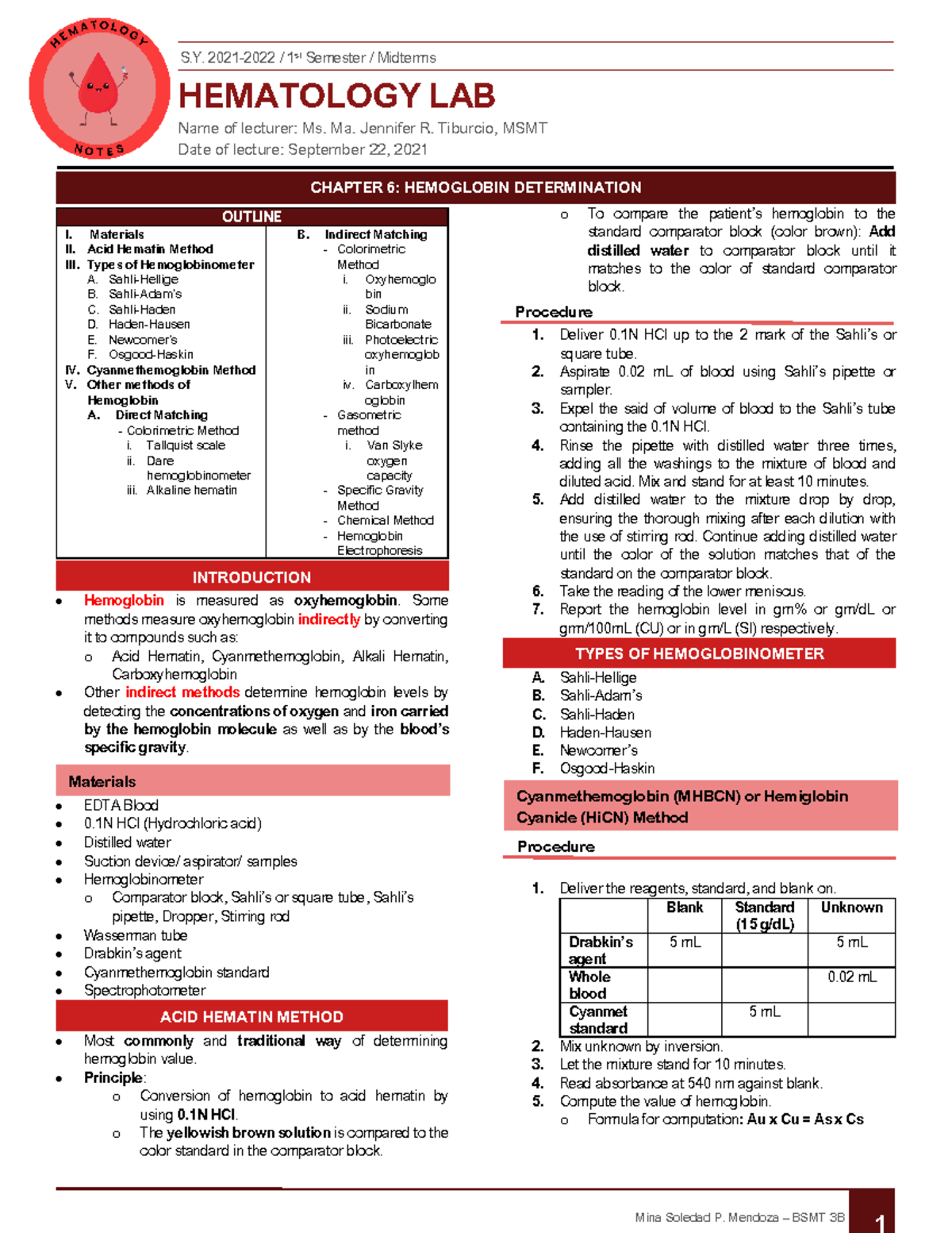 6 - Hemoglobin Determination - Mina Soledad P. Mendoza – BSMT 3B ...