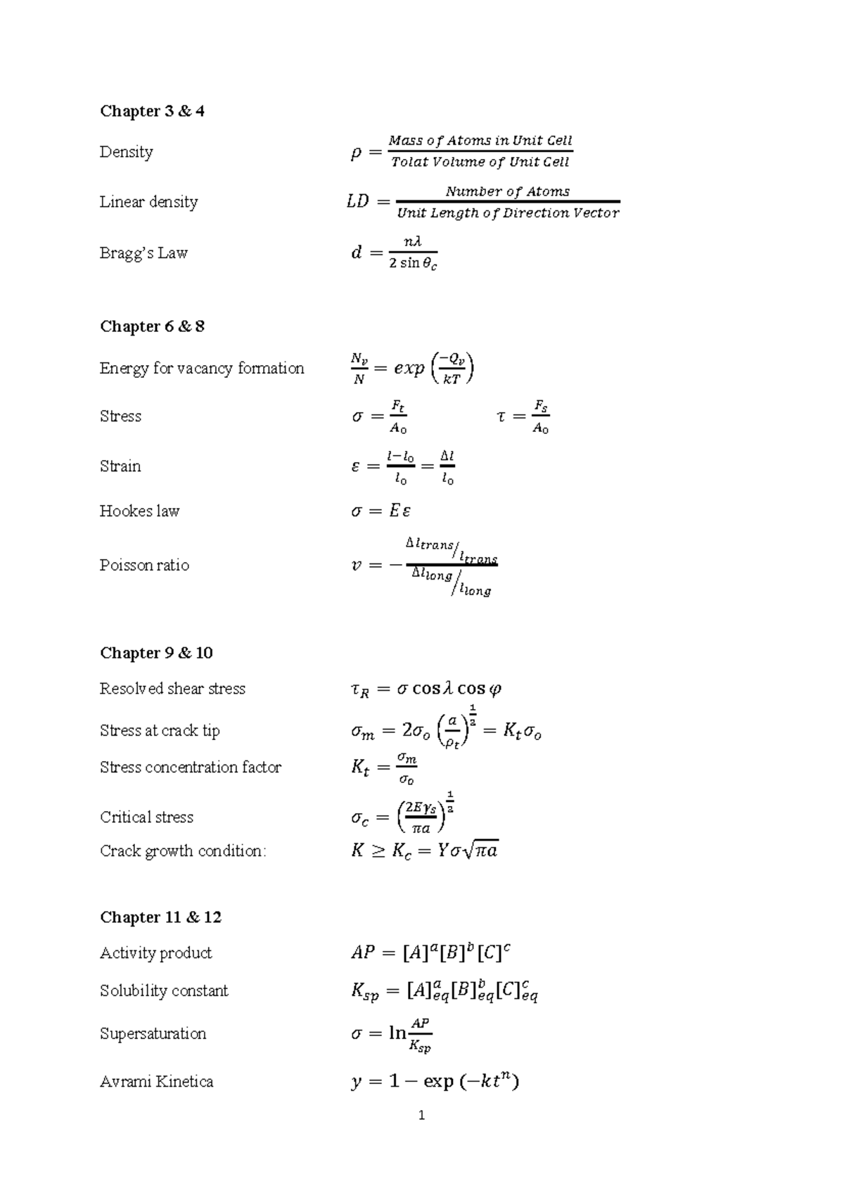 Formula Sheet for Final Exam - Physics (PHYS 301) - Studeersnel