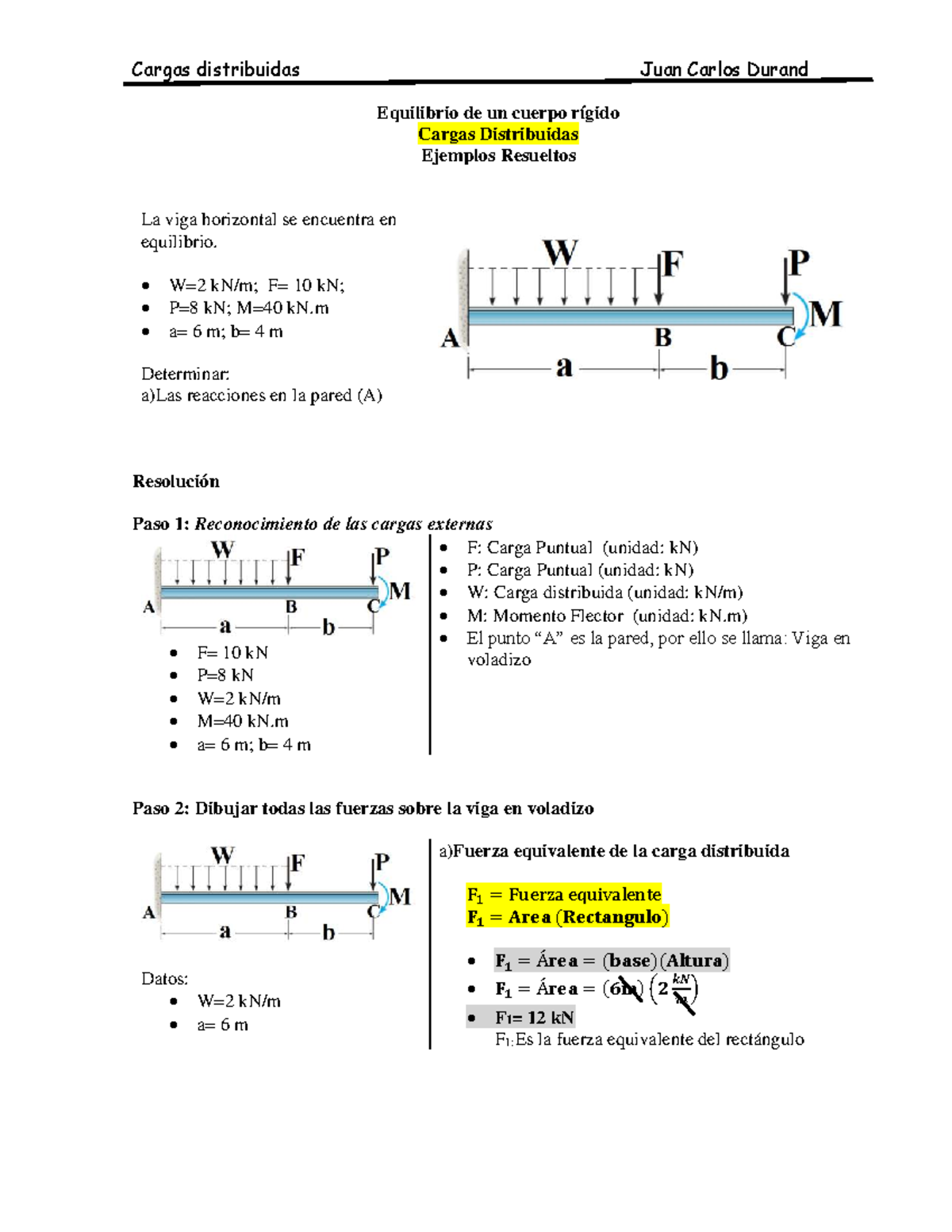 003 Cargas Distribuidas - N1 - Ejemplos Resueltos de Equilibrio - Studocu
