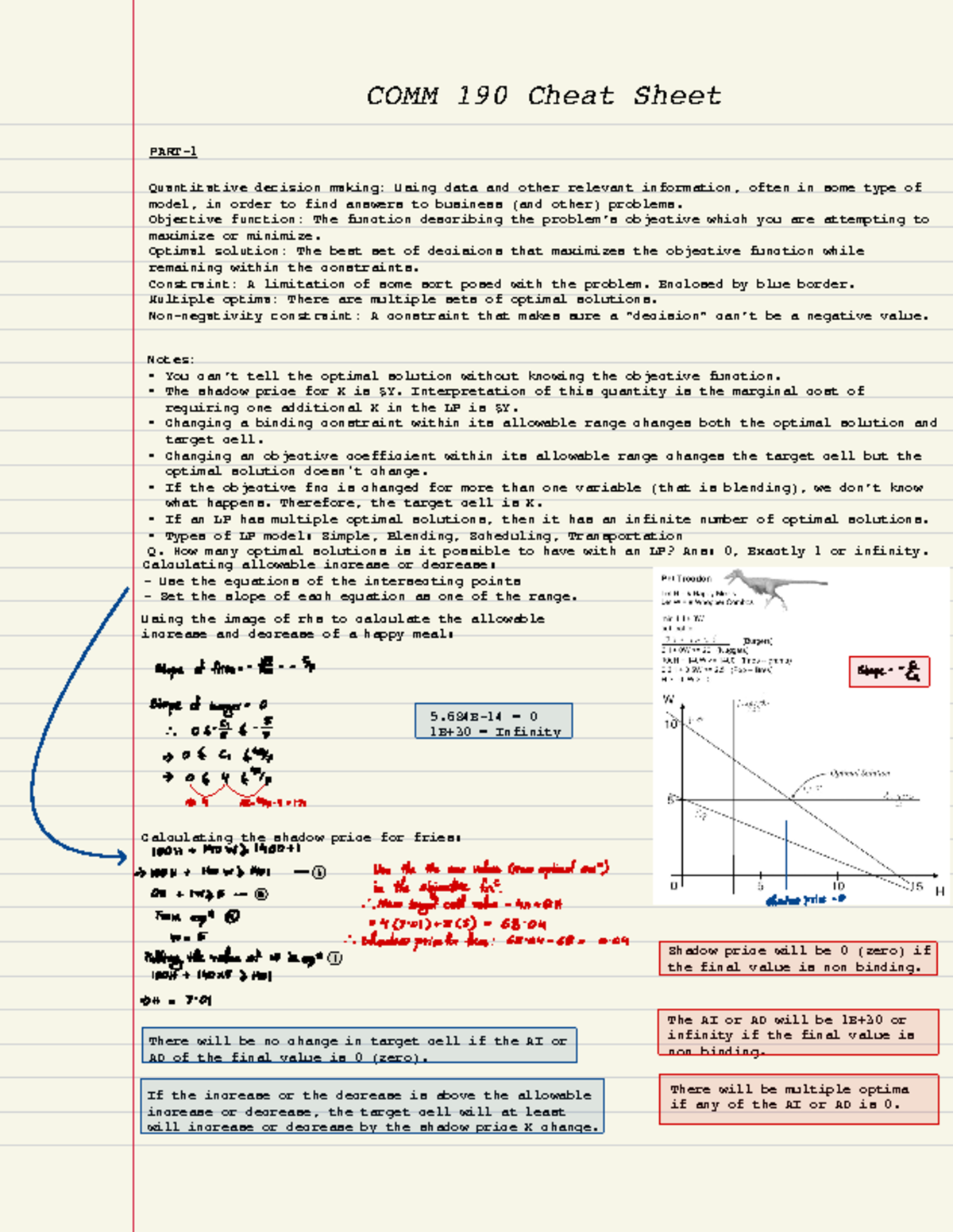 COMM 190 Final Cheat Sheet - COMM 190 Cheat Sheet Quantitative decision ...