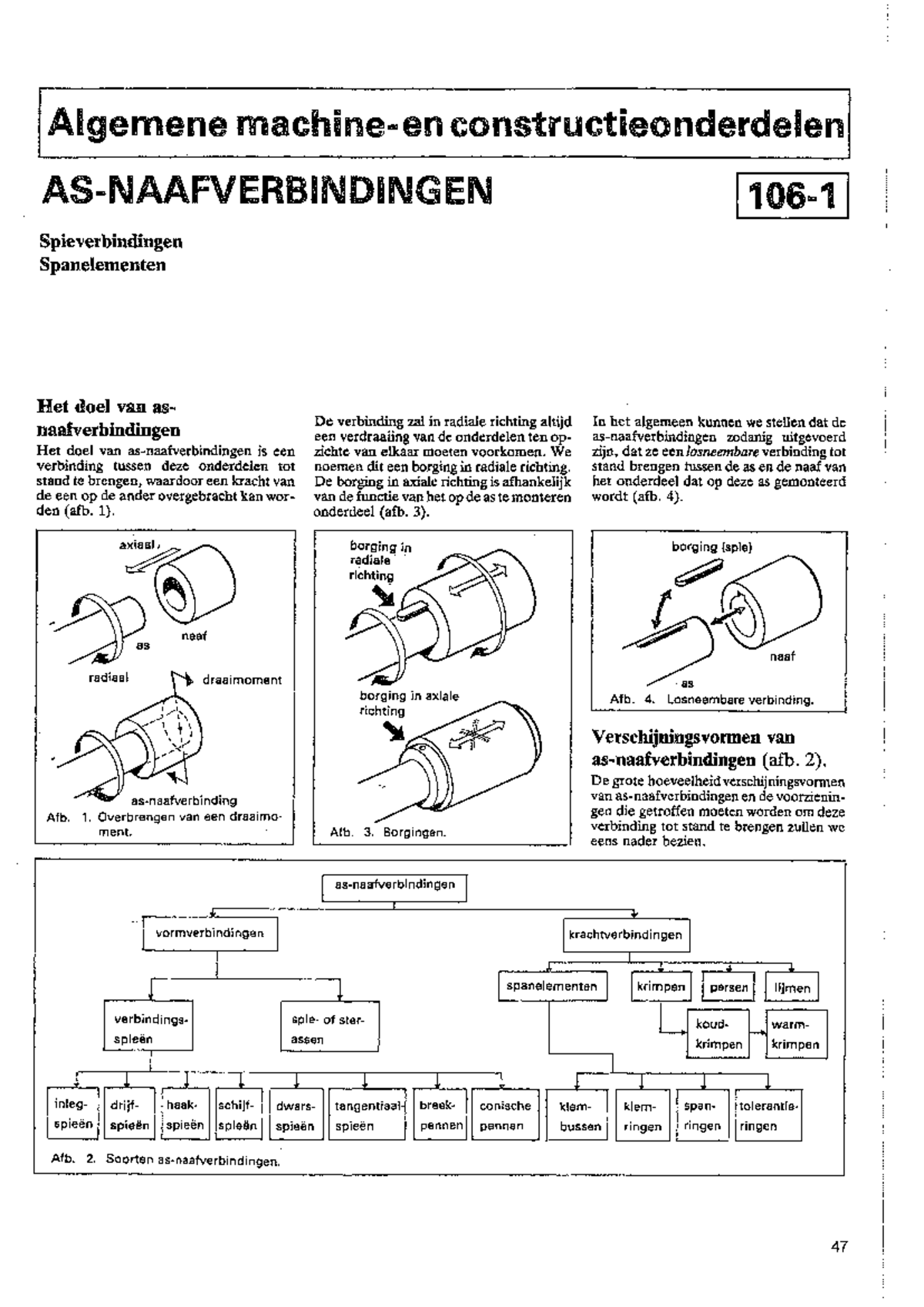 AS-NAAFVERBINDINGEN EN SPIE-elementen: Inzicht in Type en Toepassing ...