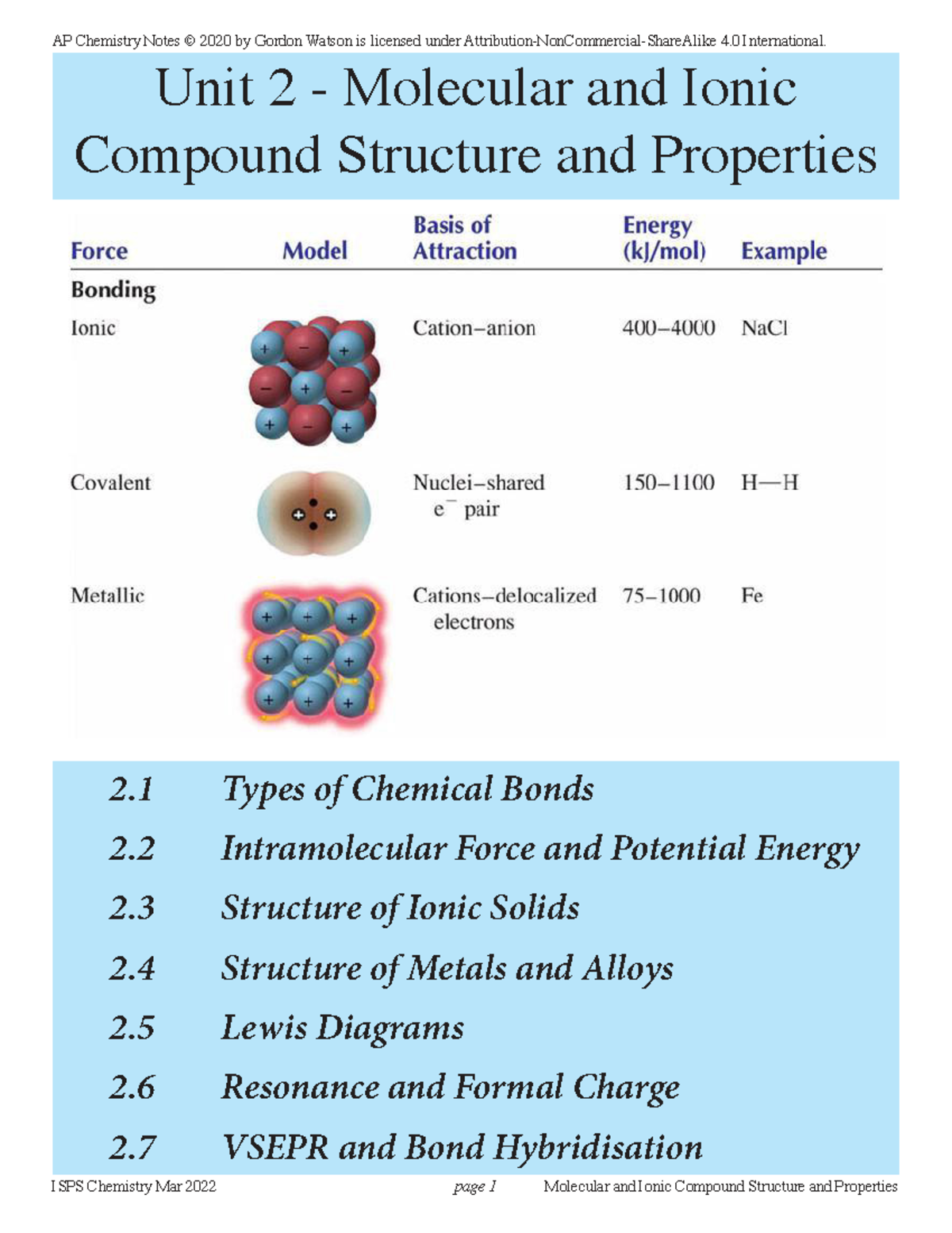 AP Chemistry Unit 2 Notes: Molecular & Ionic Compounds - Studocu