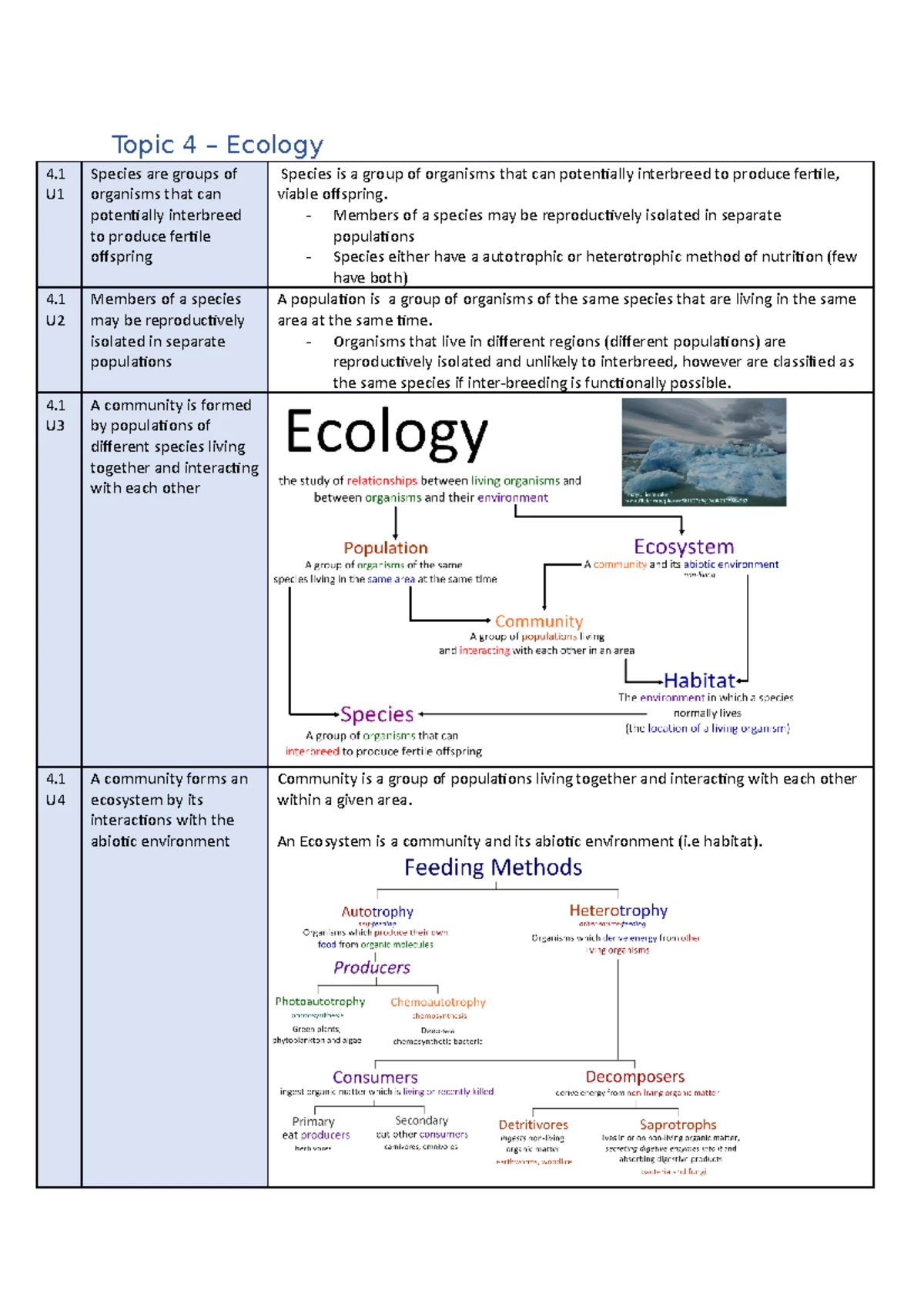 Copy of Cellular Respiration Breaking down Energy - Name ...
