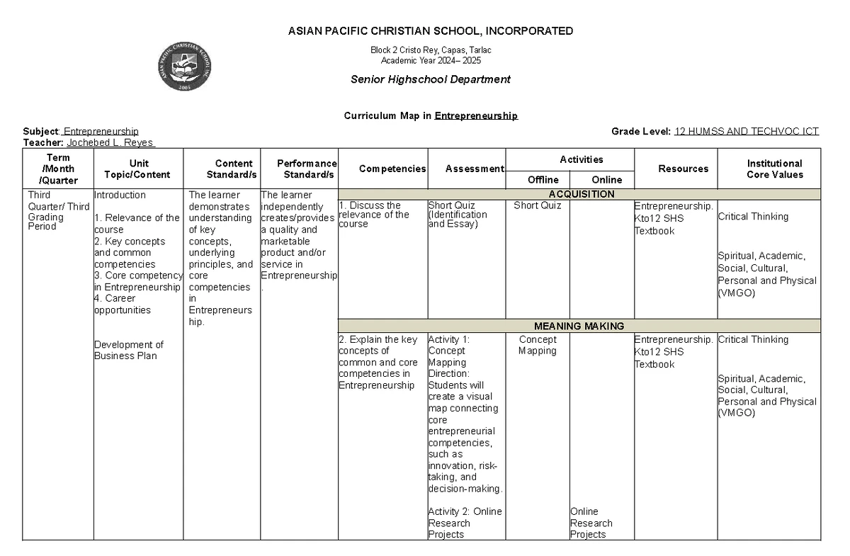 UCSP 11 HUMSS & ABM: First Semester Curriculum Map 2024-2025 - Studocu