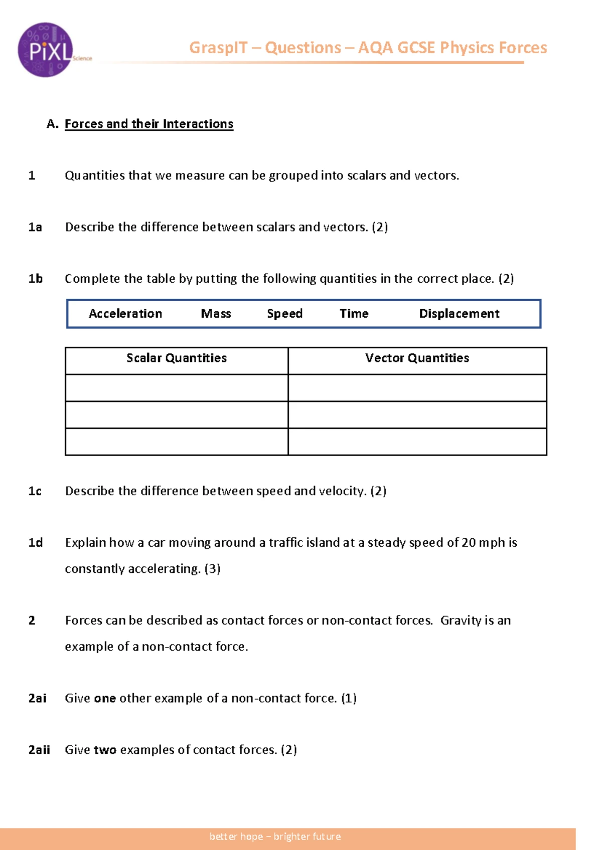 GCSE 9-1 Physics - Solenoids and Magnetic Fields WS1 Notes - Studocu