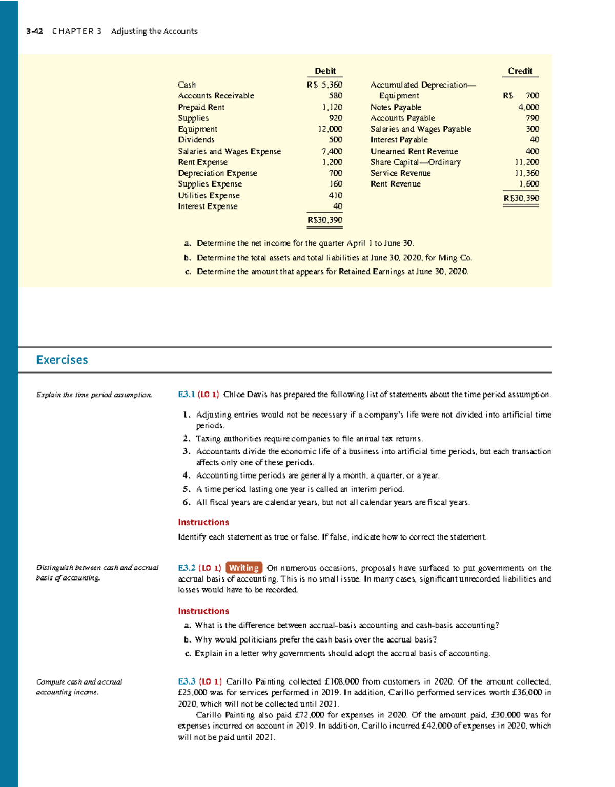 Adjusting Accounts - Exercise for Chapter 3 (ACCT 101) - Studocu