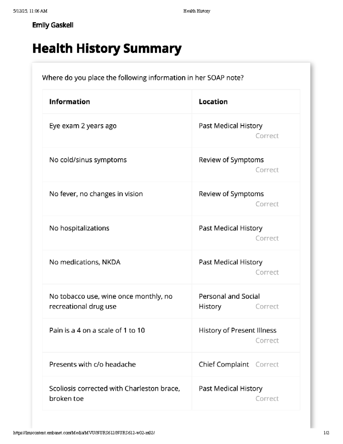 NURS 612 Health History Summary for Emily Gaskell - Studocu