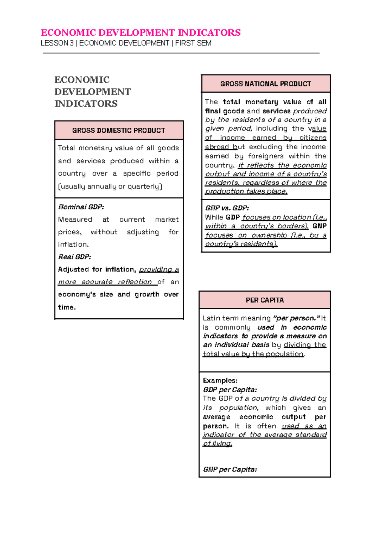 Economic Indicators Lesson 3 - LESSON 3 | ECONOMIC DEVELOPMENT | FIRST ...