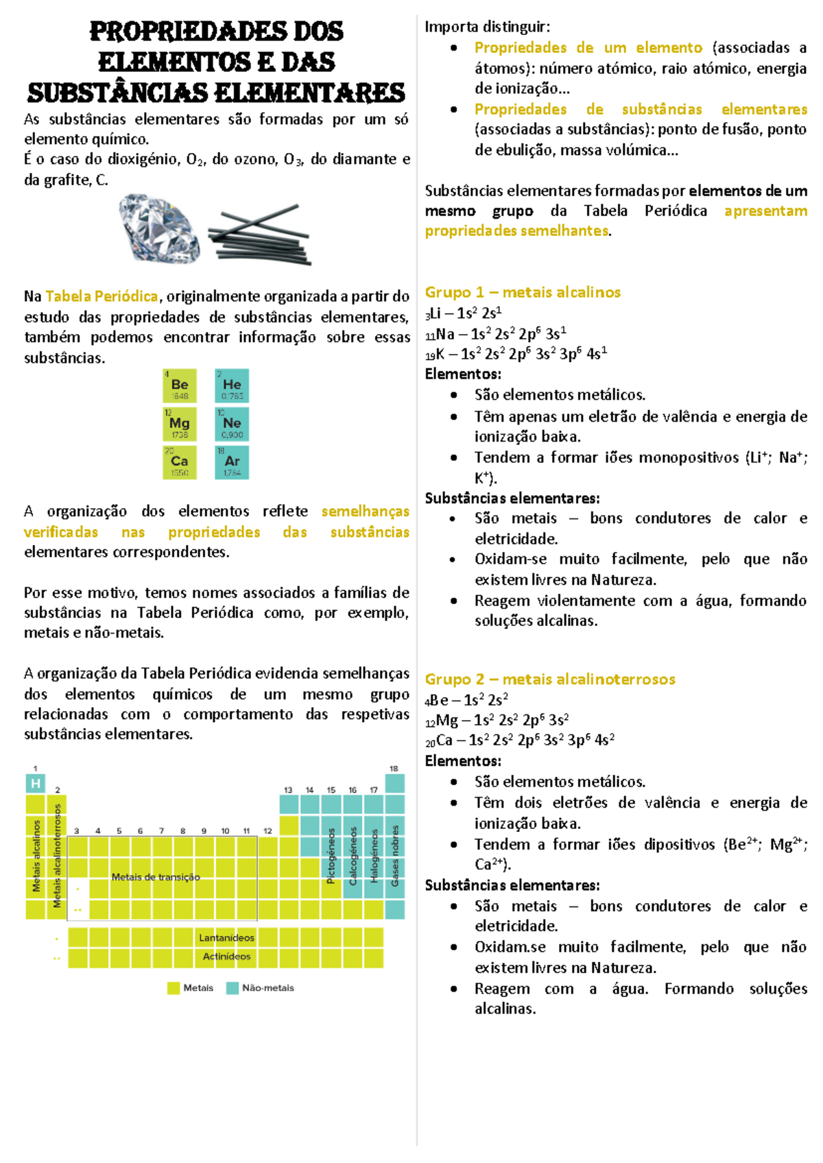Estudo Sobre Propriedades de Elementos e Substâncias Elementares - Studocu