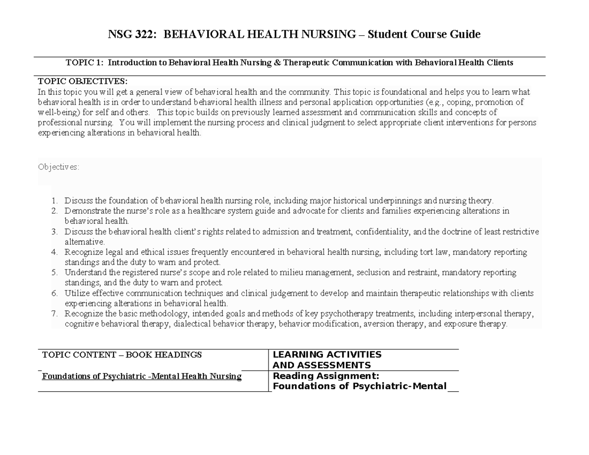 Behavioral Health Nursing Overview: Introduction & Communication Skills ...