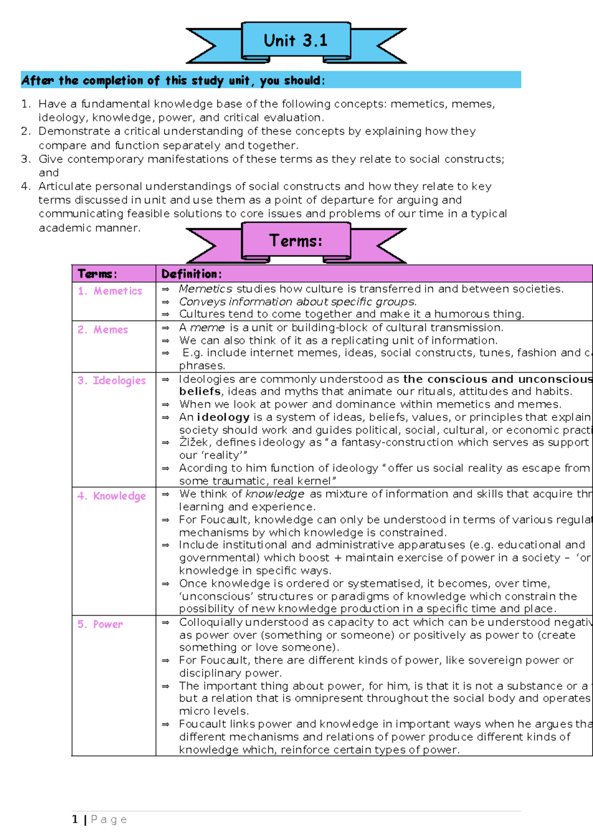 WVCS 223 Unit 3.1 - Memetics, Ideology, and Power: Key Concepts Explained - Studocu