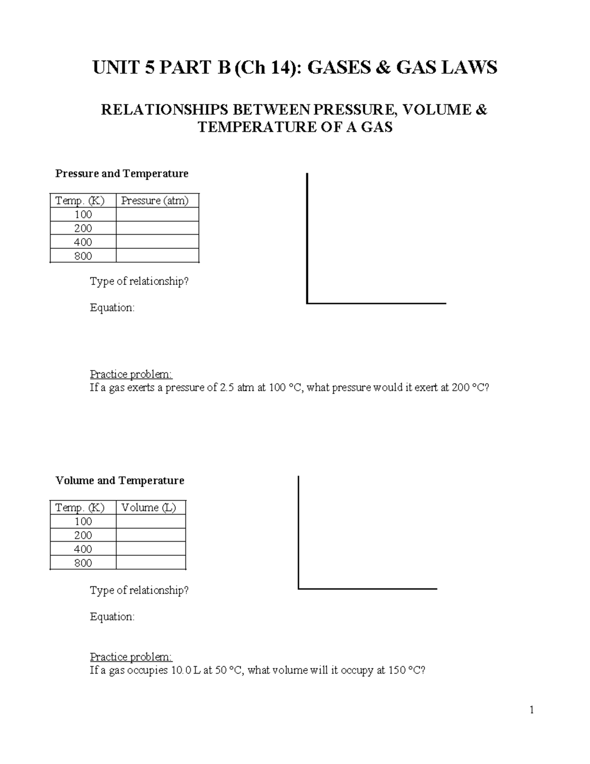 Gas Laws Relationships: Pressure, Volume, and Temperature (Ch 14) - Studocu