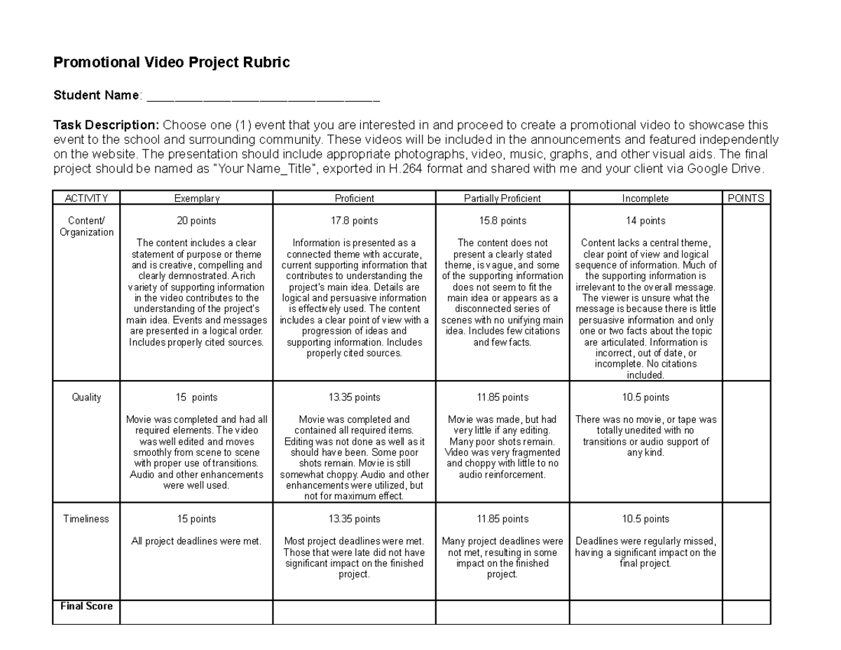 Promotional Video Project Rubric 50: Assessment Criteria and Guidelines ...