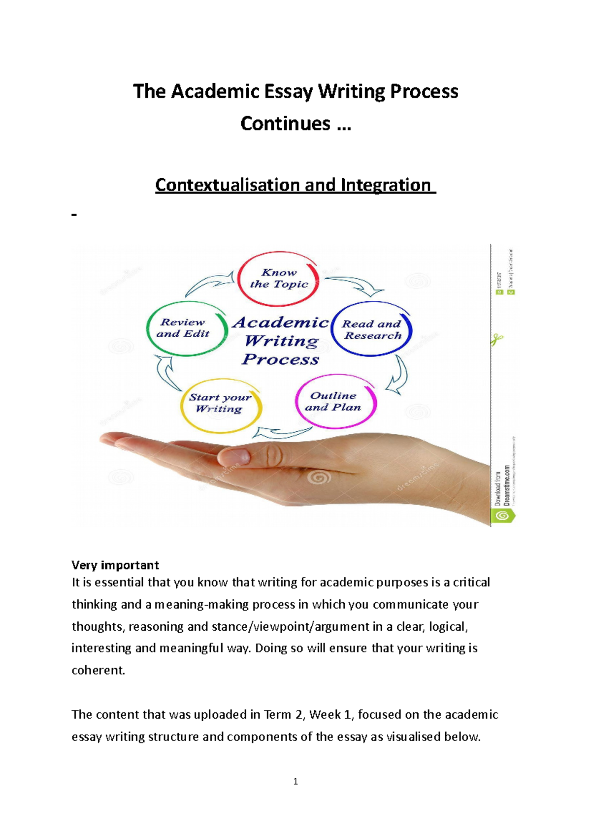 Understanding Contextualization & Integration in Academic Essays - Studocu