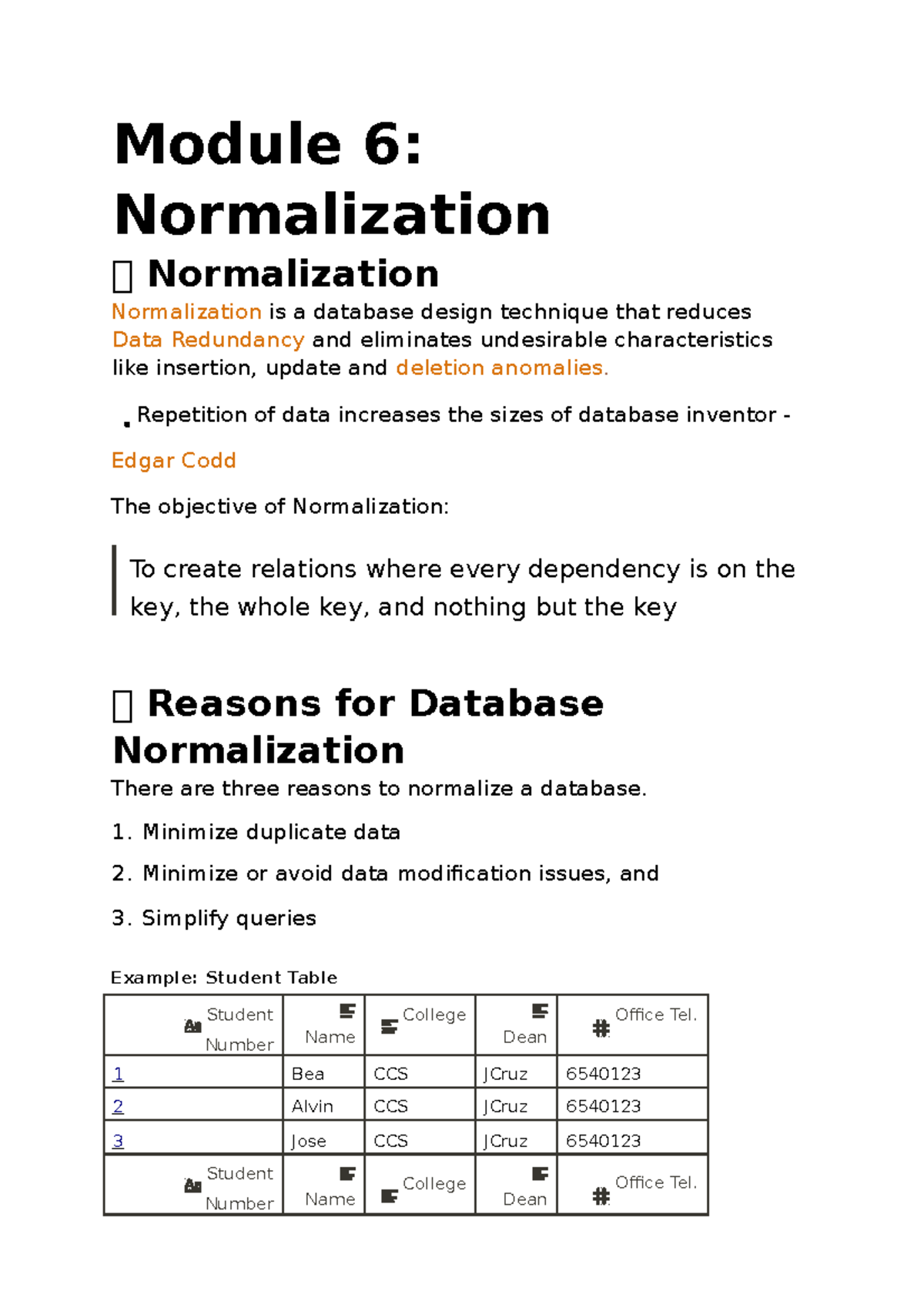 DBMS Normalization Techniques and Their Importance in Database Design ...