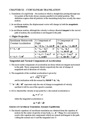 Curvilinear Translation Sample Problems and Solutions - Motion of ...