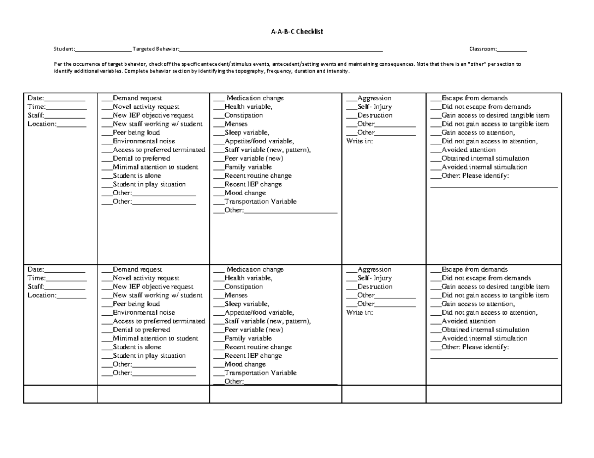 AABC Behavior Checklist: Targeted Behavior Analysis Template - Studocu