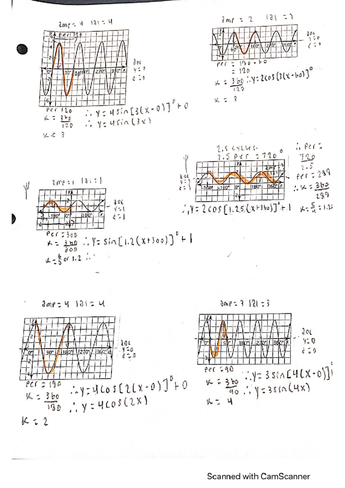 Mathematics Lecture Notes: PUNE 101 - Trigonometric Functions - Studocu