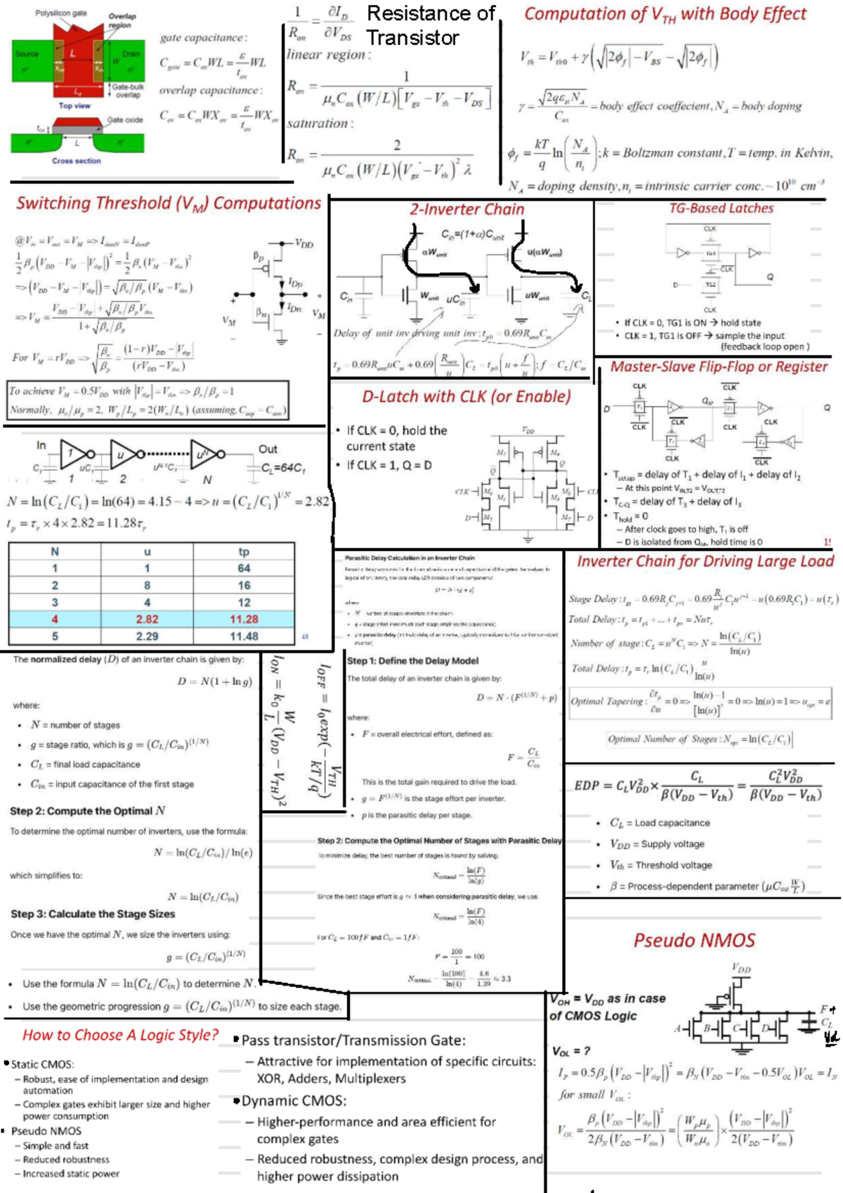 Polysilicon gate overlap resistance and delay calculations in CMOS ...