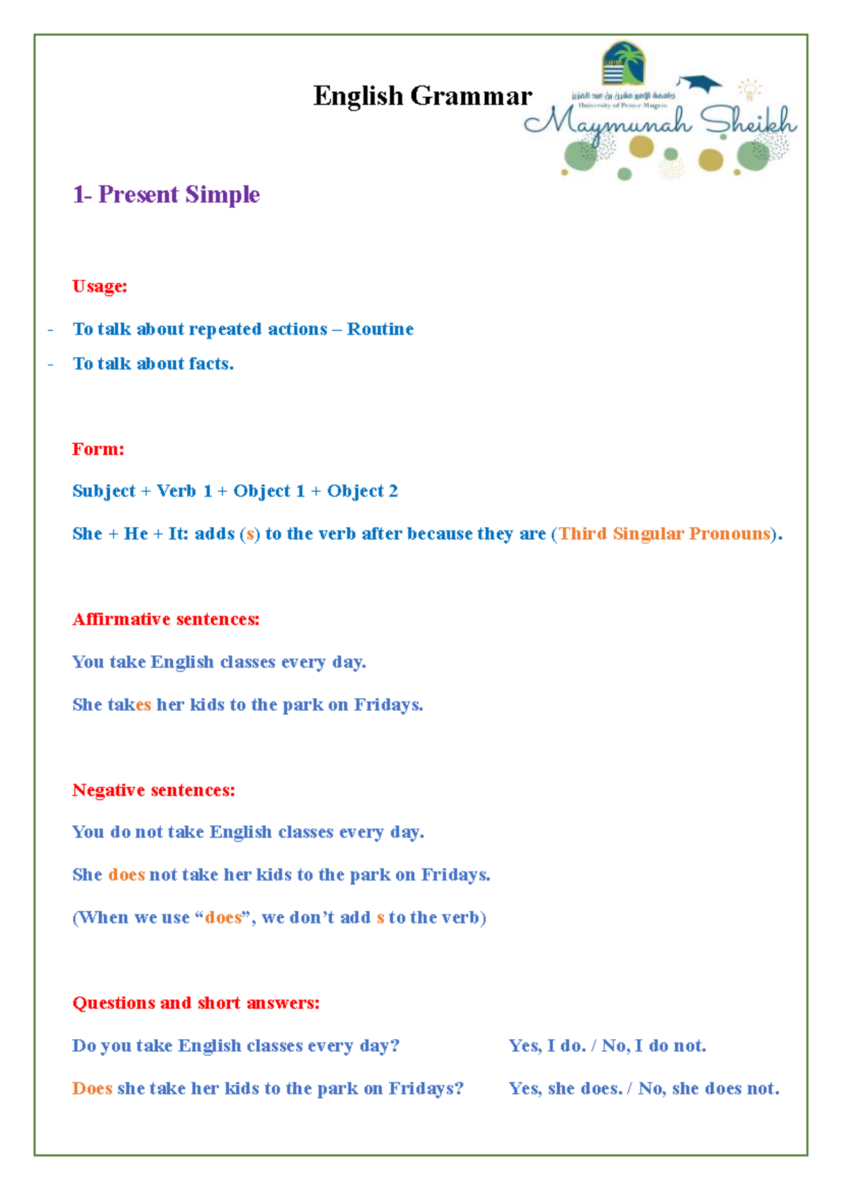 English Grammar Overview: Key Tenses and Usage Guide - Studocu