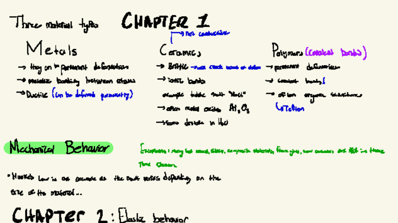 Chem 101 Final Exam Prep: Material Properties & Deformation Concepts ...
