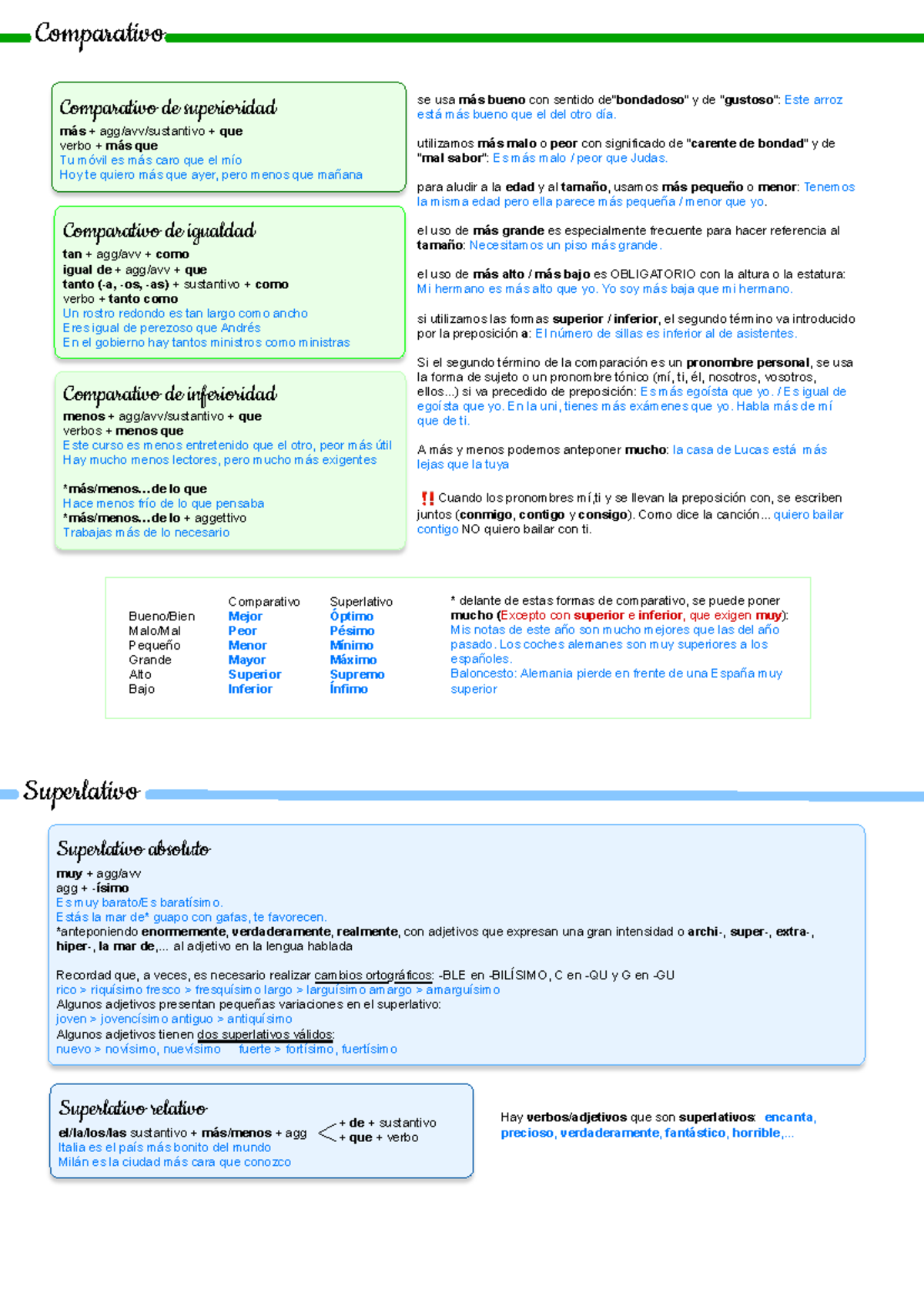 Comparativo y Superlativo en Español: Análisis y Ejemplos - Studocu