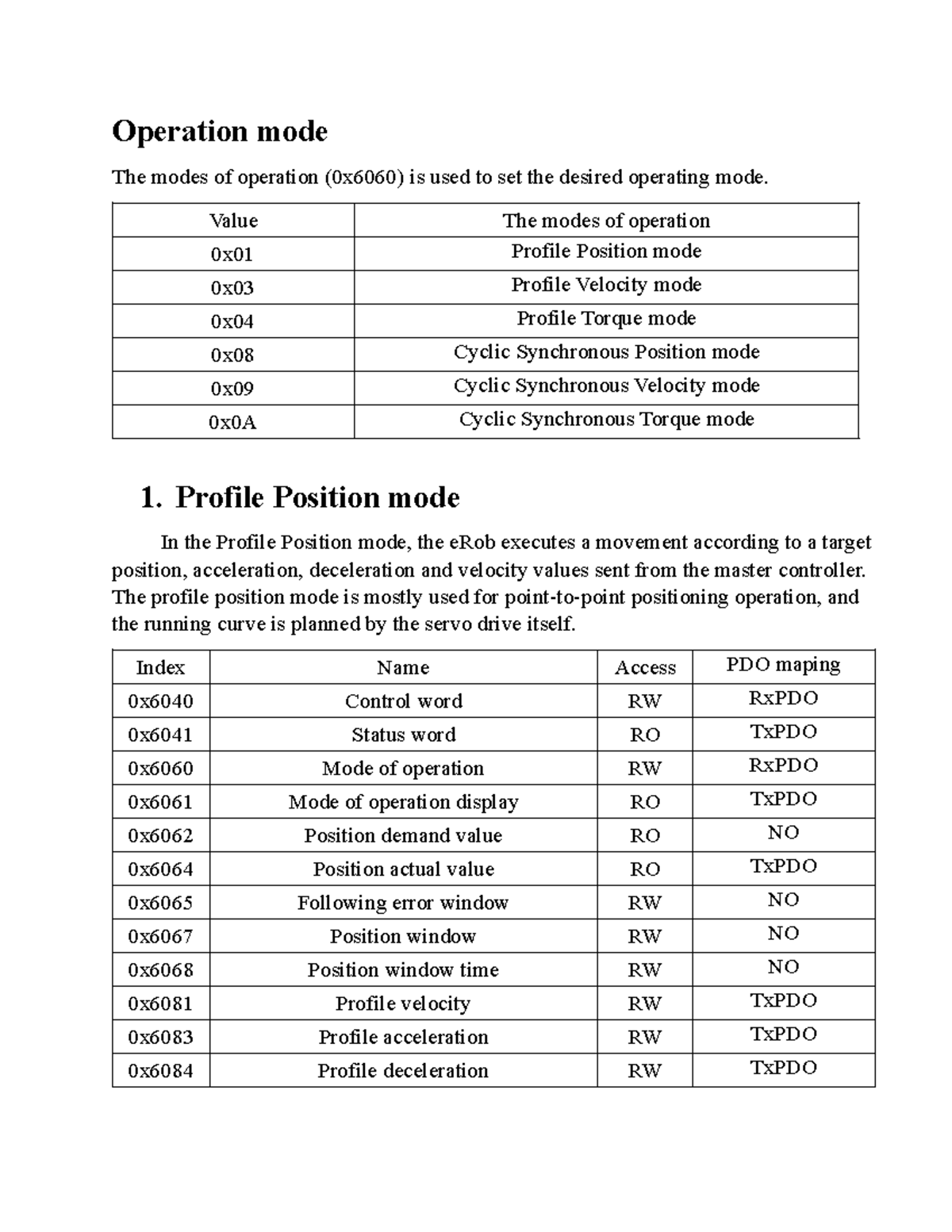 Operation mode - máy điện - Operation mode The modes of operation ...