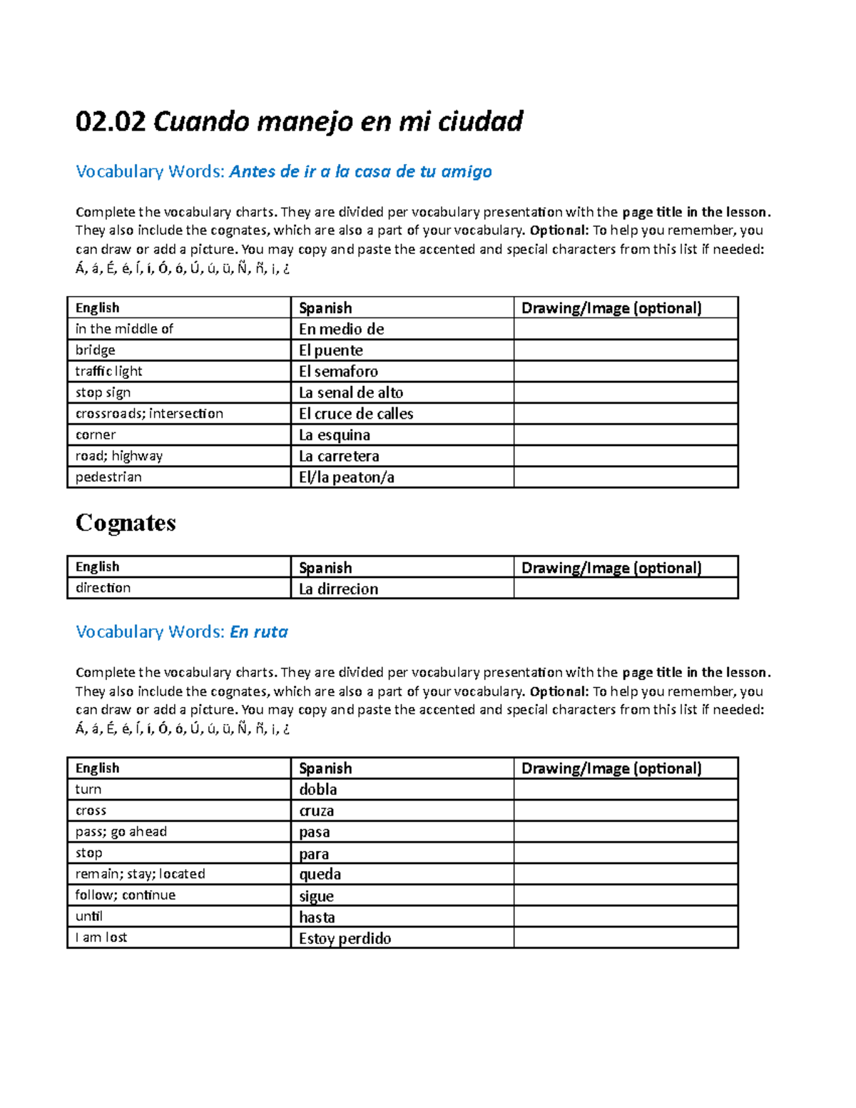 02.02 Spanish Module Notes: Vocabulary and Grammar Overview - Studocu