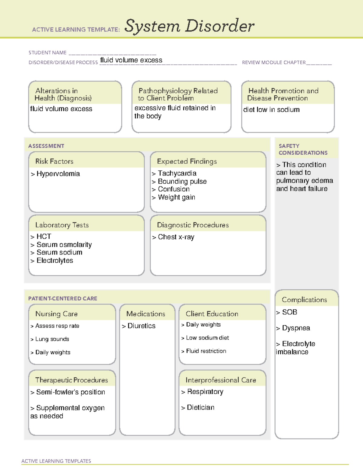 System Disorder: Fluid Overload - Active Learning Template - Studocu