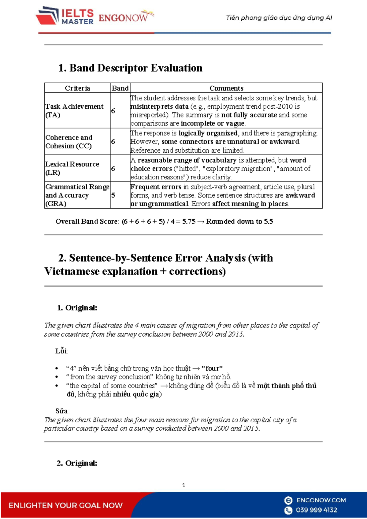 Band Descriptor Evaluation Criteria for Writing Task (TA, CC, LR, GRA ...