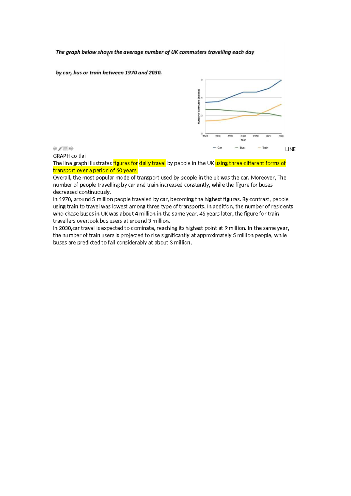 LINE GRAPH: Daily Travel Trends in the UK (60 Years) - Studocu