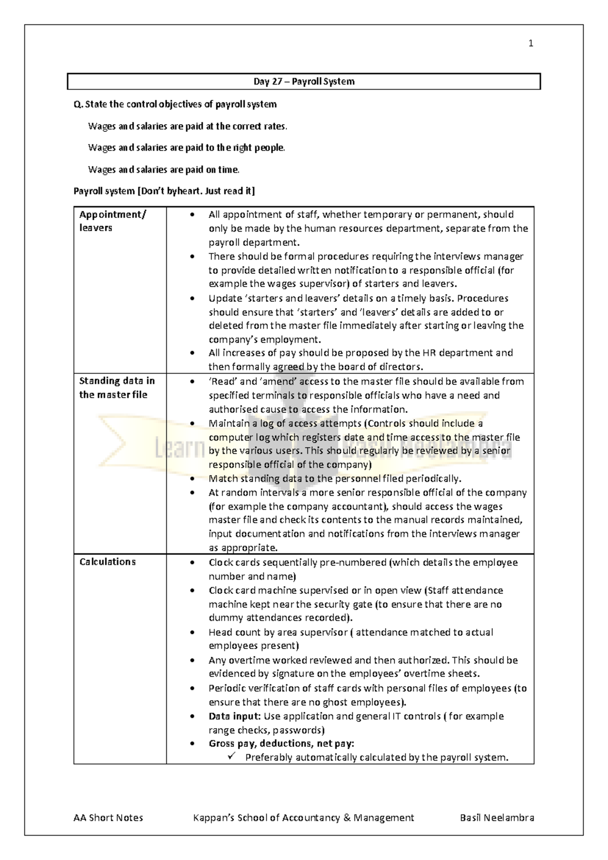 28.Payroll System Control Objectives and Procedures - AA Final Notes ...