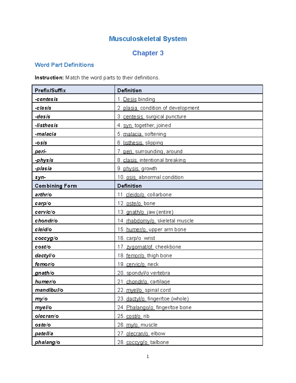 AHP105 Wk2 Assignment - Medical Terminology: Musculoskeletal ...