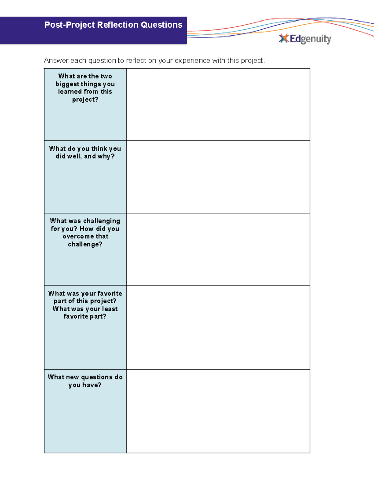 Edgenuity Project Reflection Questions - Post-Project Reflection ...