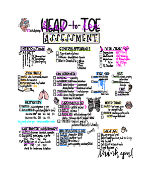 Shadow health focused exam chest pain objective data - Focused Exam ...