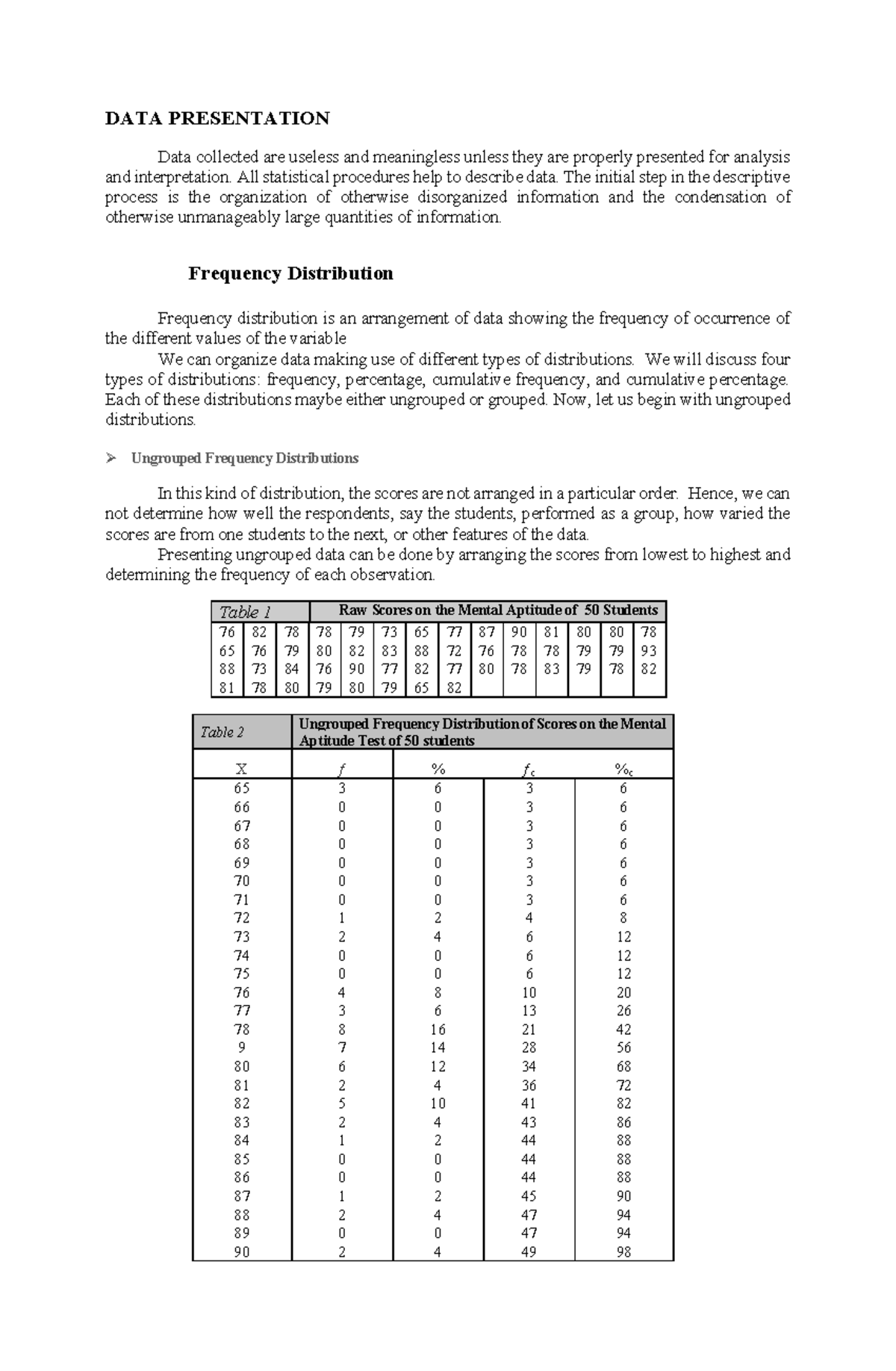 DATA PRESENTATION: Understanding Frequency Distributions and Graphs - Studocu