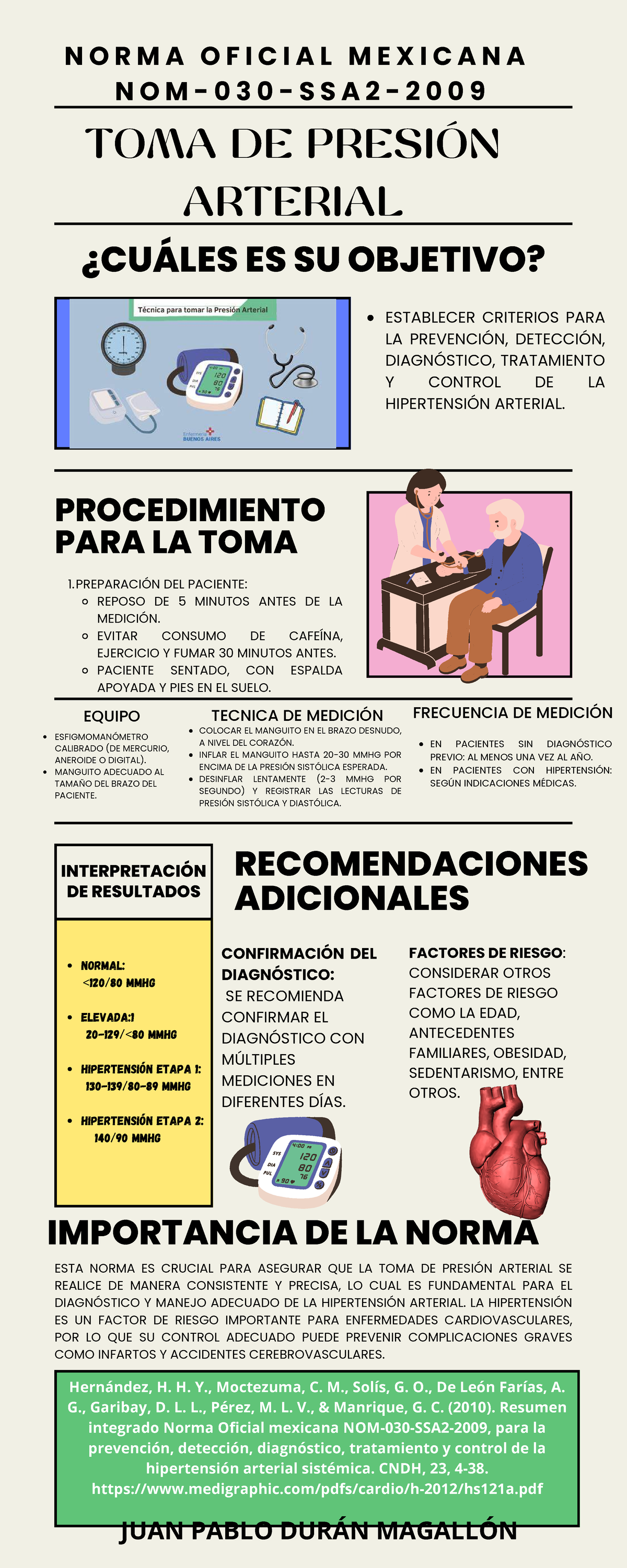 Guía para la Toma de Presión Arterial - Normas NOM-030-SSA2-2009 - Studocu