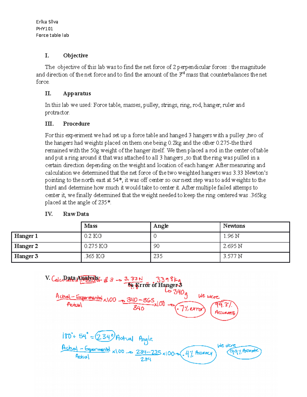 PHY 101 Lab Assignment: Force Table Experiment Analysis - Studocu