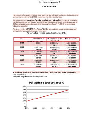 Módulo 11 Act. integradora 1 - Actividad Integradora 1 “Tiempo de ...