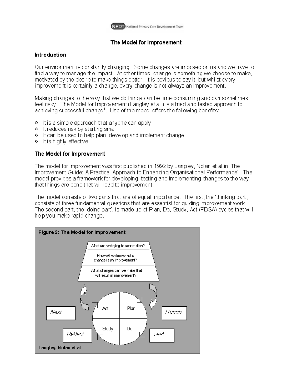 The Model for Improvement: A Guide to Effective Change Management - Studocu