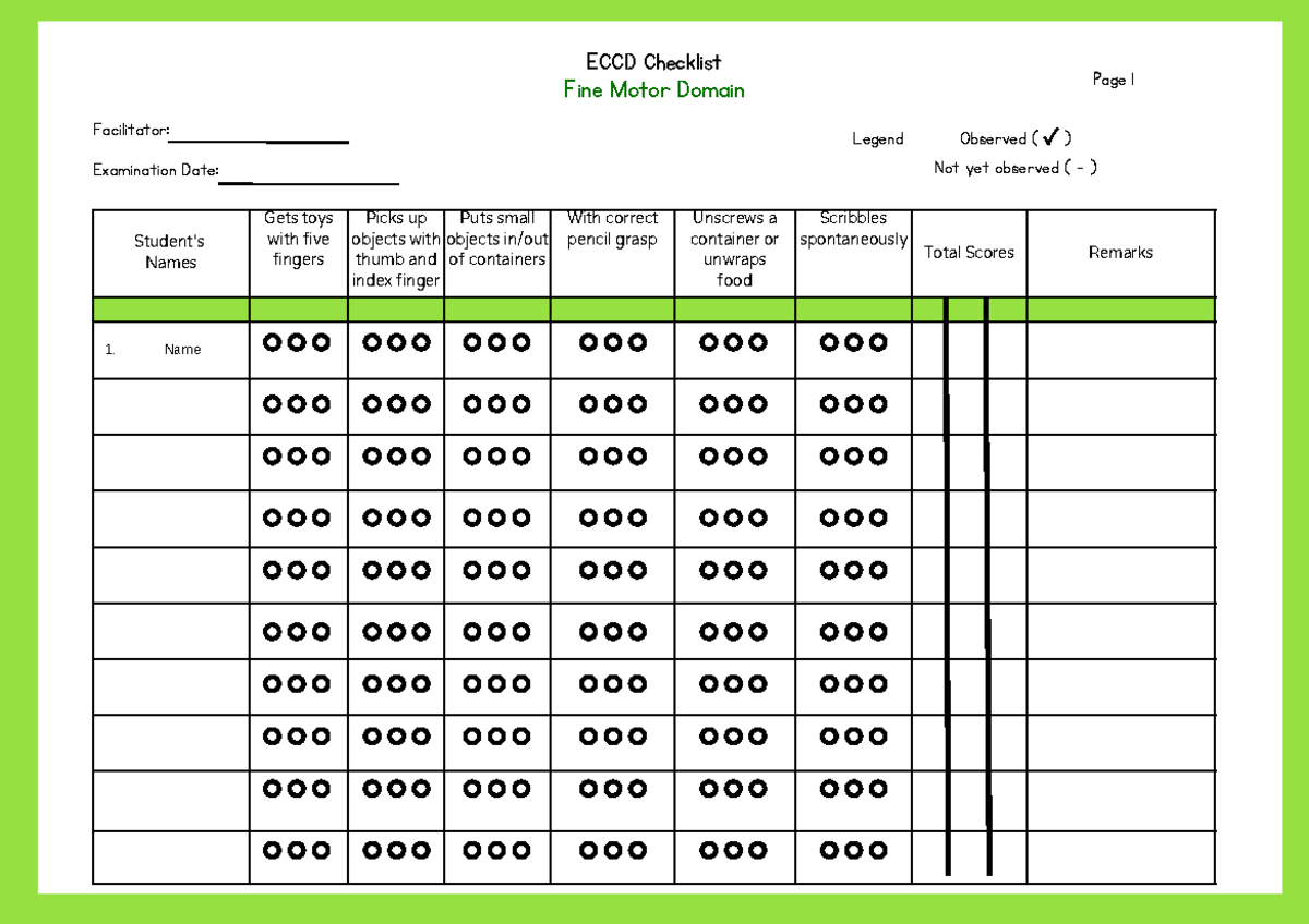 Green Geometric Patterned Fine Motor Domain Checklist Early Childhood Worksheet - Student's ...