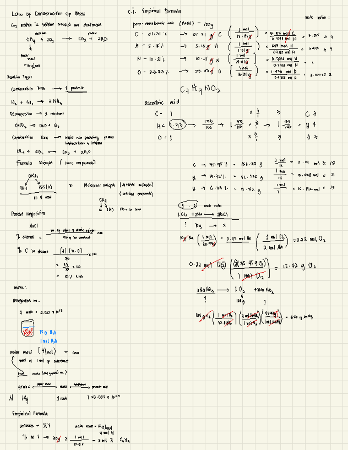 Empirical Analysis of Conservation of Mass in Reactions - Chem 101 ...